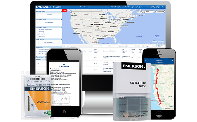 Emerson launches premium monitoring services | Produce News